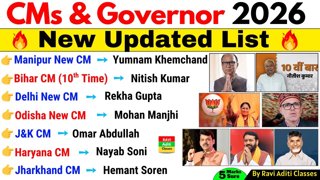 CM & Governors 2026 New List 2026 | Updated List | Chief Minister ...