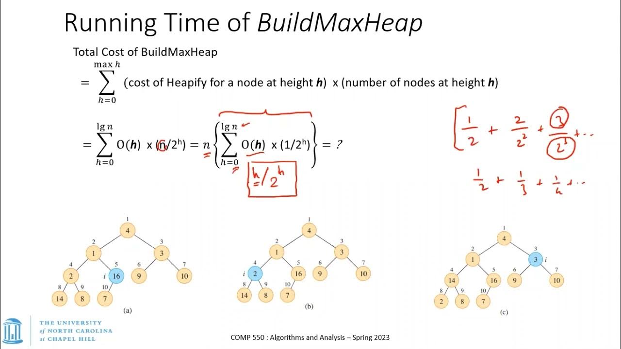 UNC: Algorithms and Analysis - S23 - Lecture 13 - Heap sort, Order Statistics - YouTube