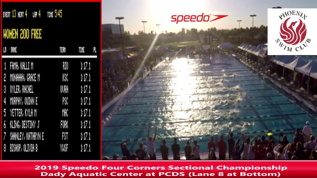 2019 4 Corners Speedo Sectionals (Friday Finals) - YouTube