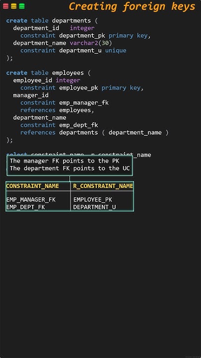 Create Foreign Keys Sql Sqltips Youtube