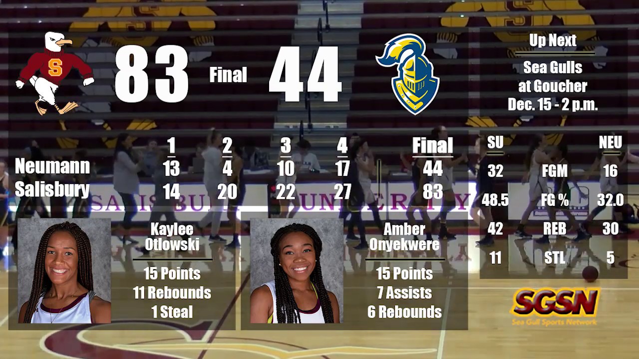 Women's Basketball vs. Neumann University | December 7, 2019 - YouTube