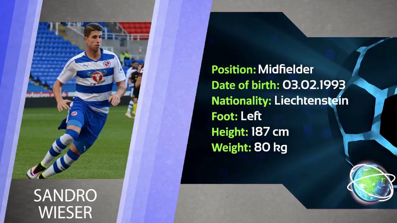 Sandro Wieser | Highlights - YouTube