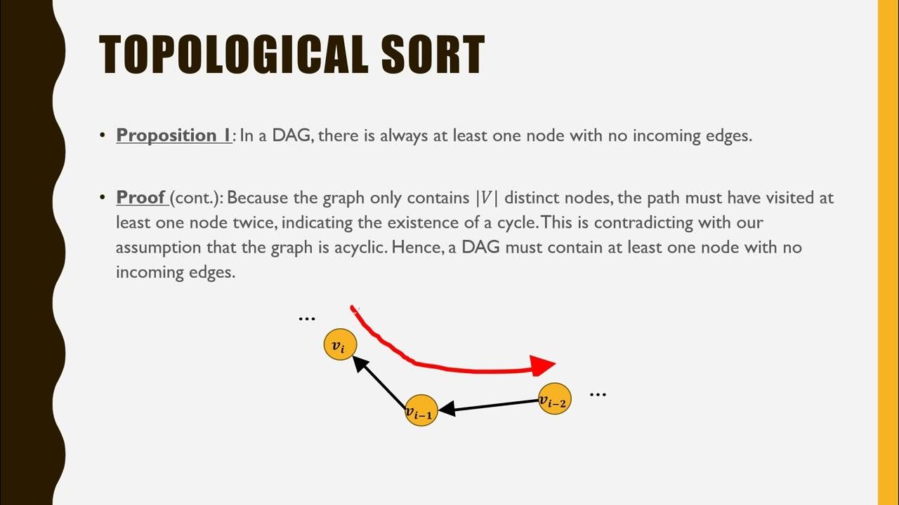 Data Structures Module 8 Graph Part 3 (Topological Sort) - YouTube