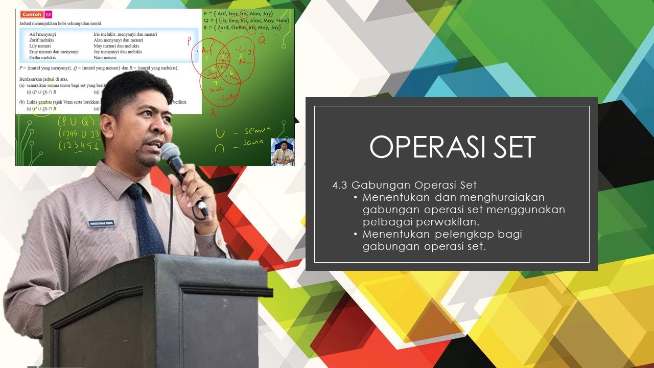 Matematik Tingkatan 4 Bab 4 Operasi Set 4.3 Gabungan Operasi Set 1 ...