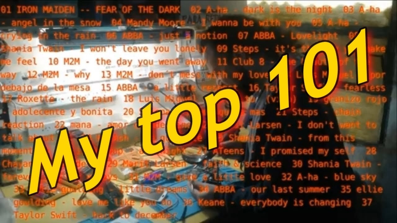 My top 101 - My Favourite MUSIC ; Mi TOP 101 - Mi MUSICA Favorita ...