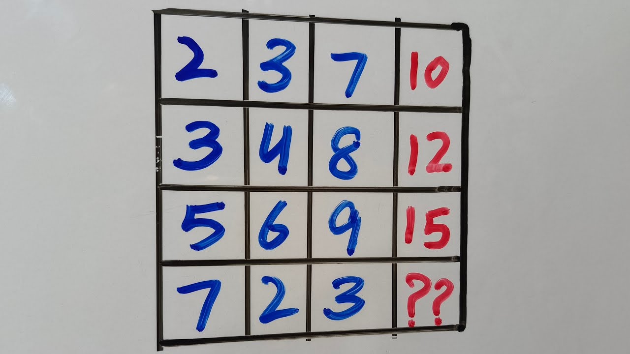 Tricky riddles challenge for genuis students👩‍🎓👩‍🎓. - YouTube