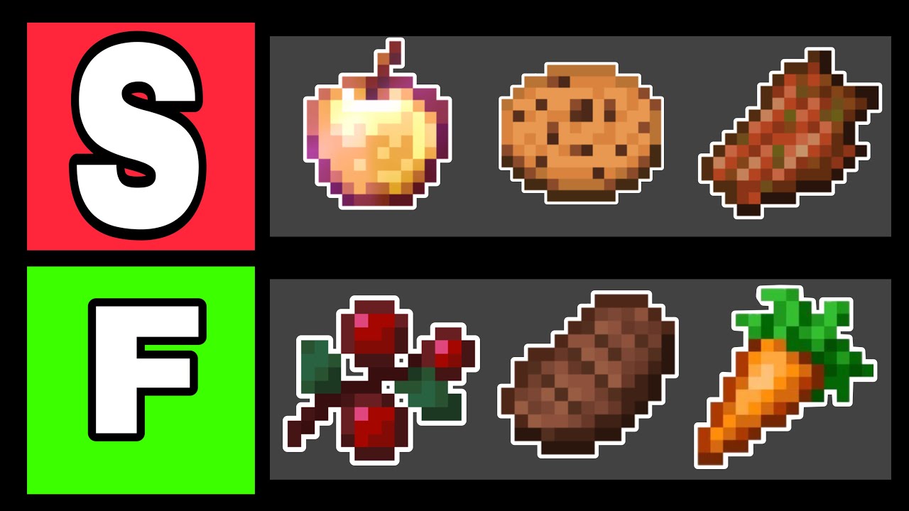 I Ranked EVERY FOOD in Minecraft - YouTube