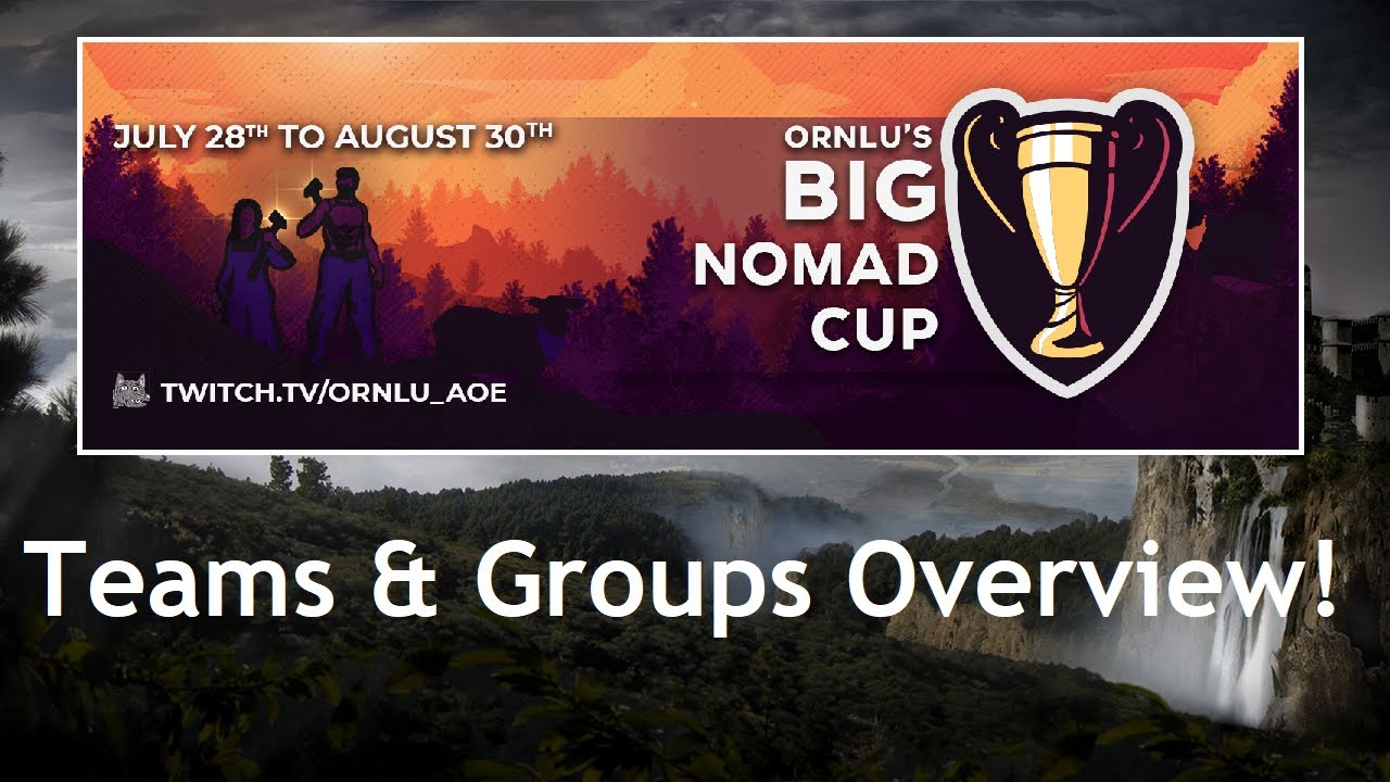 OBNC | Teams and Groups Overview! - YouTube