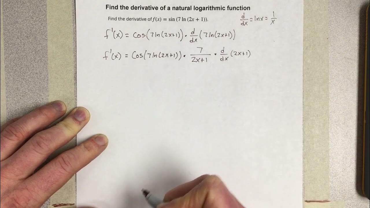 Find the derivative of a natural logarithmic function - YouTube