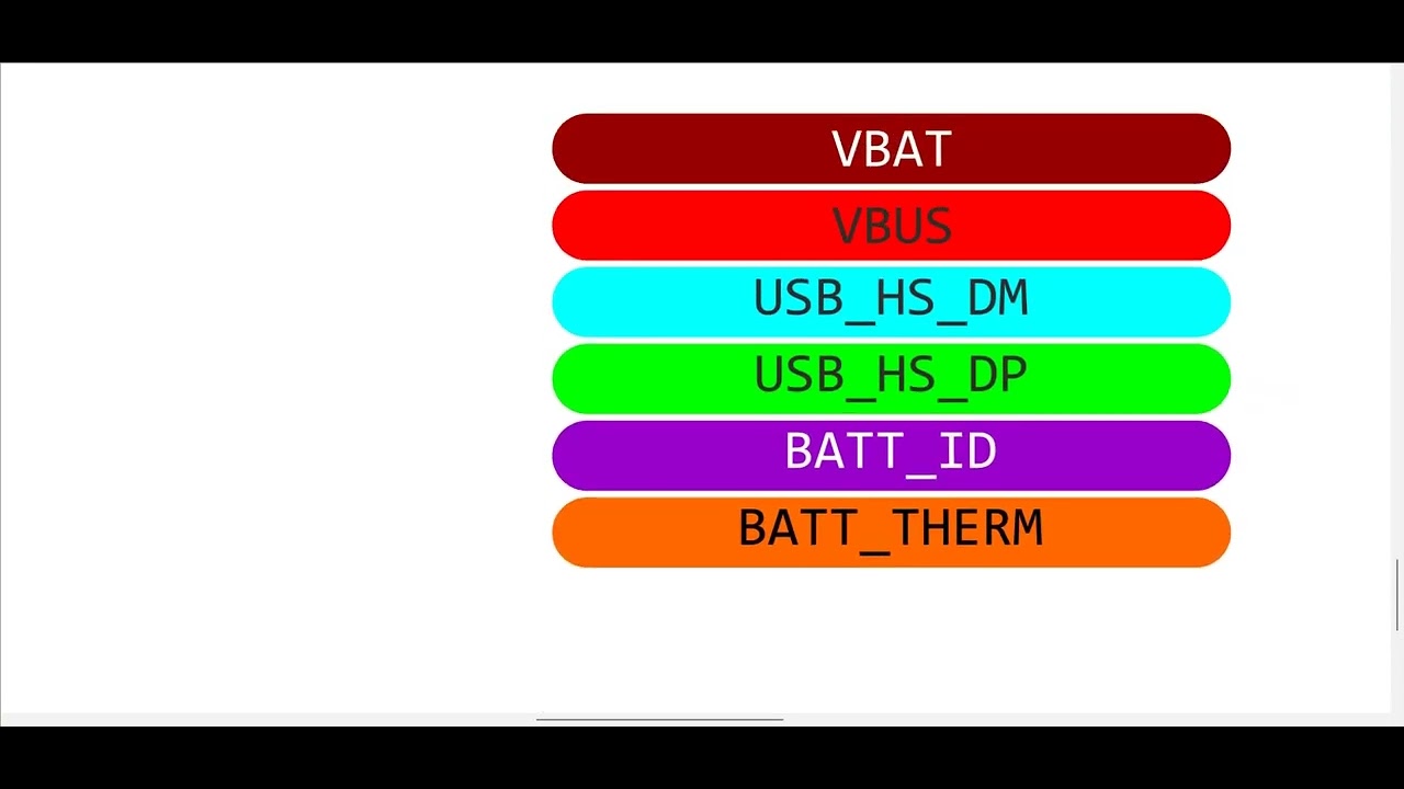 sekema jalur cas xiaomi redmi 8a way charger redmi 8a - YouTube
