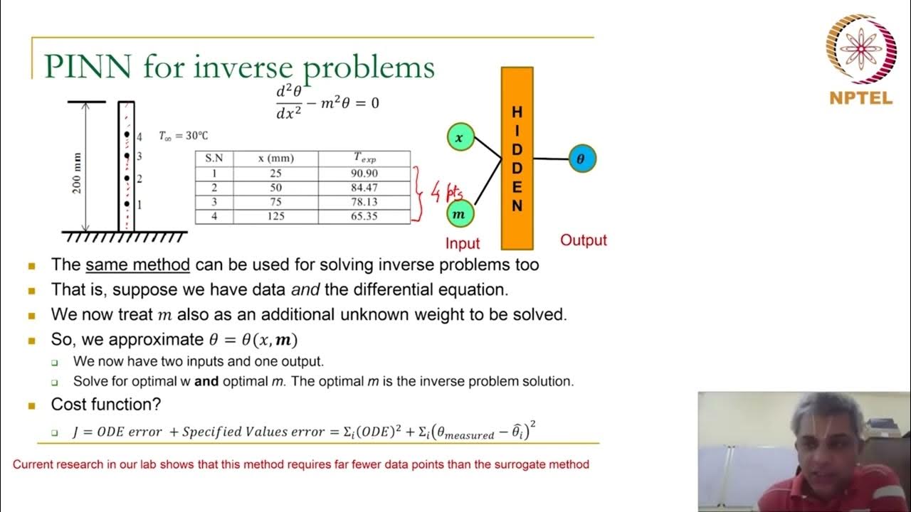Lec 35: PINN for an inverse problem #CH27SP #swayamprabha - YouTube