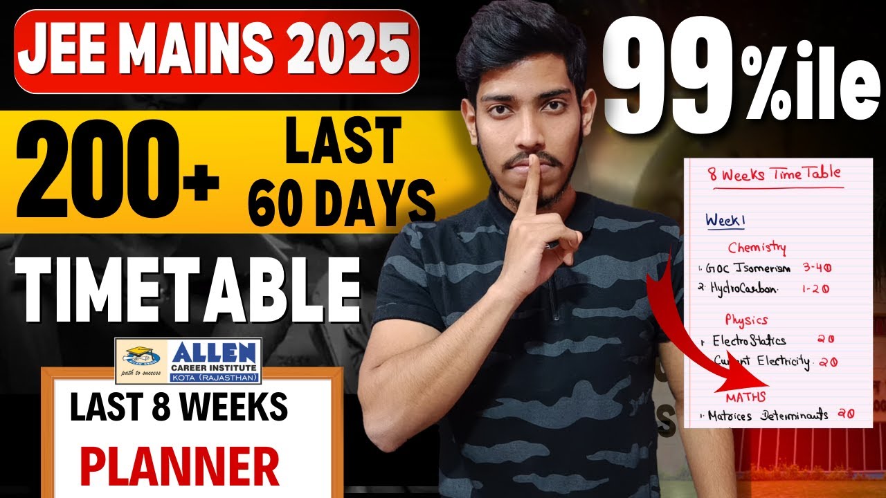JEE 2025: Score 99%ile in Next 60 Days🔥| 8 Weeks TIME TABLE for JEE ...