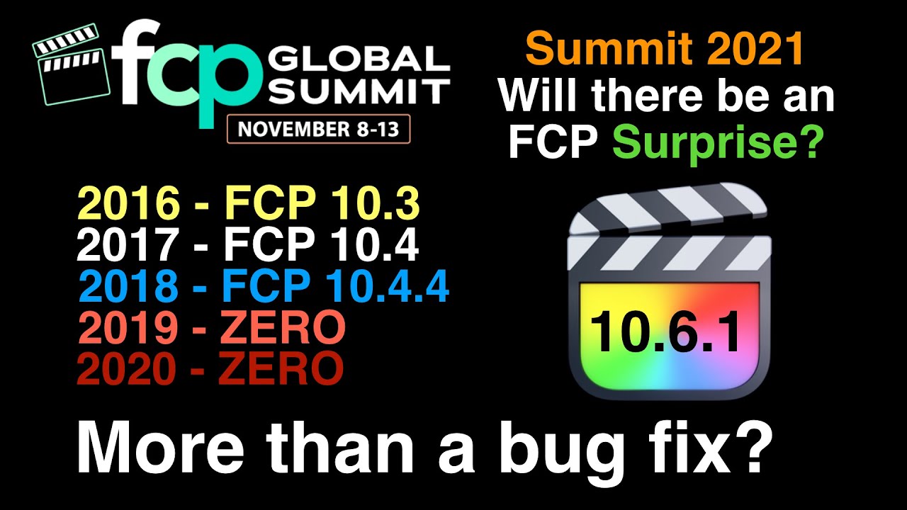 FCP TV LIVE! FCP Summit Coffee Time - YouTube