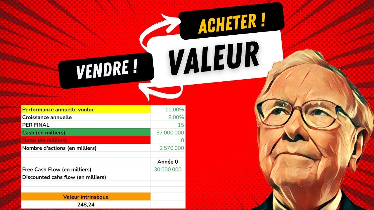 Comment calculer la valeur intrinsèque d'une action comme Warren ...