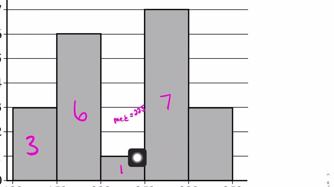 AP Stats 2019 FRQ #1 - YouTube