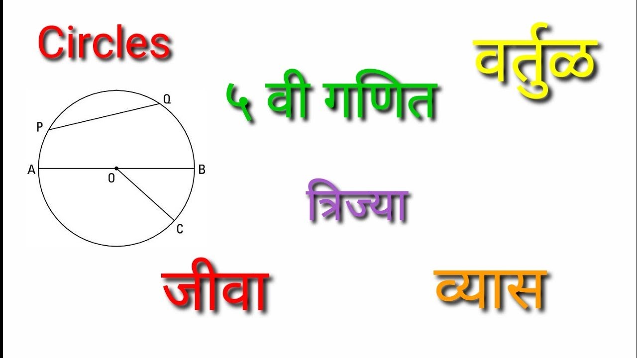 5th std Maths chapter no.7 Circles| ५ वी गणित - वर्तुळ | State Board ...