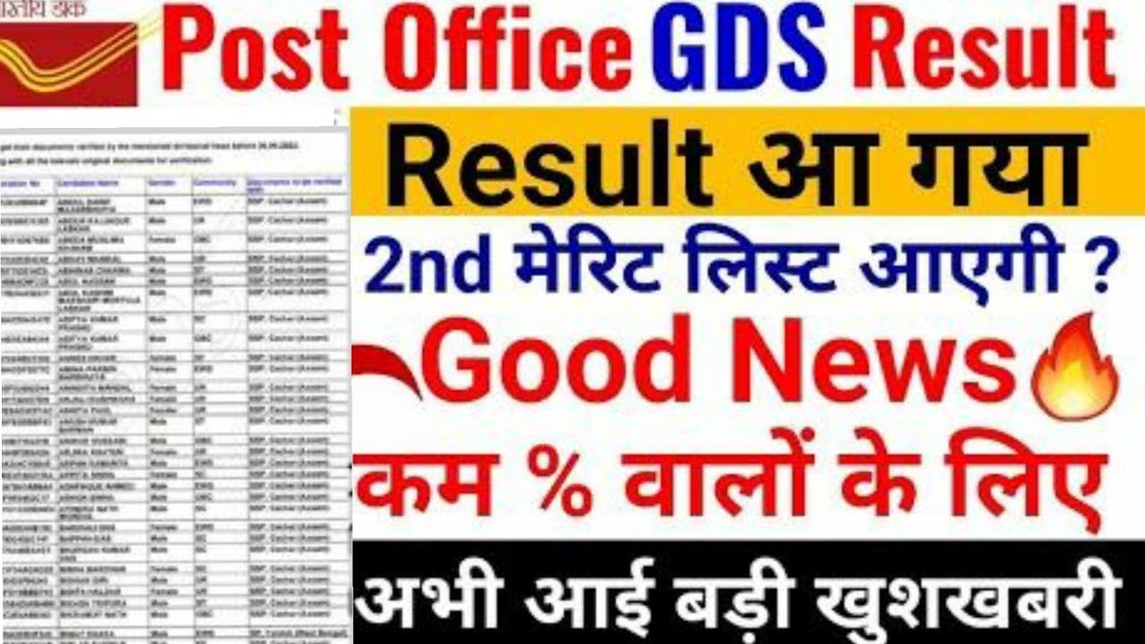 GDS Result 2023 | GDS 2nd Merit List 2023 | GDS CUT Off |India Post GDS ...
