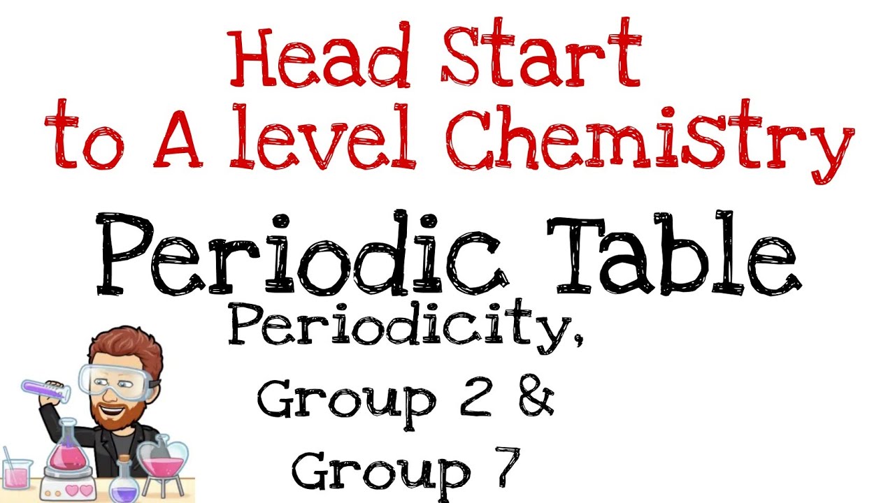A Level Periodic Table A Level Chemistry The Periodic Table 2024