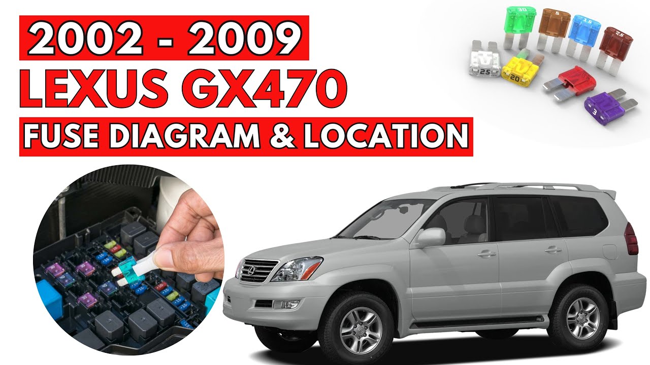 Lexus GX470 (2002 to 2009) Fuse Box Diagrams & Location User Guide ...