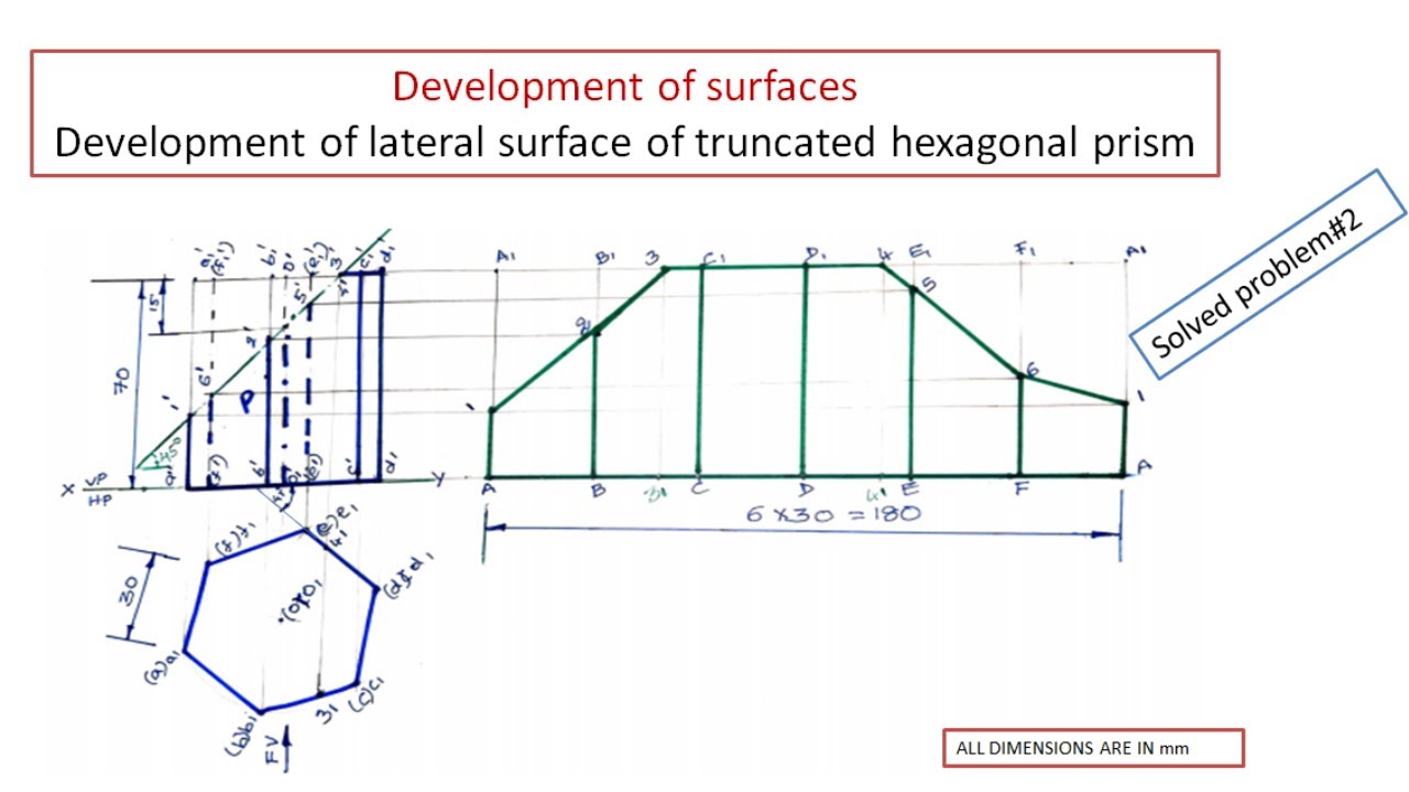Development Of Lateral Surface Of Truncated Hexagonal Prism YouTube development-of-lateral-surface-of-truncated-hexagonal-prism-youtube