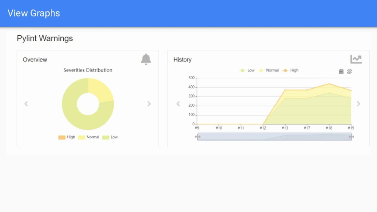 Jenkins Static Analysis - YouTube