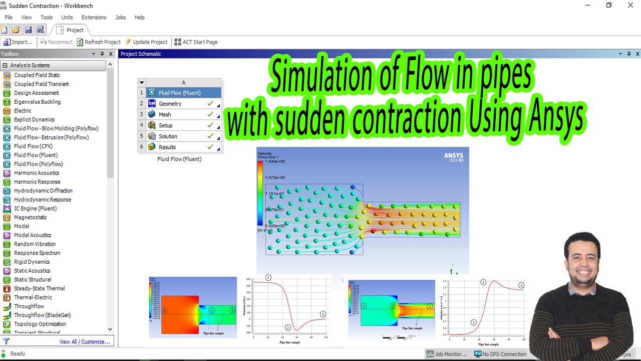 Simulation of Flow in pipes with sudden contraction - YouTube