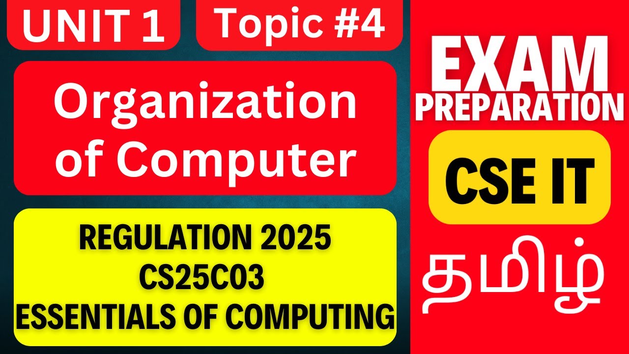 Organization of Computer | CS25C03 Essentials of Computing | Anna ...