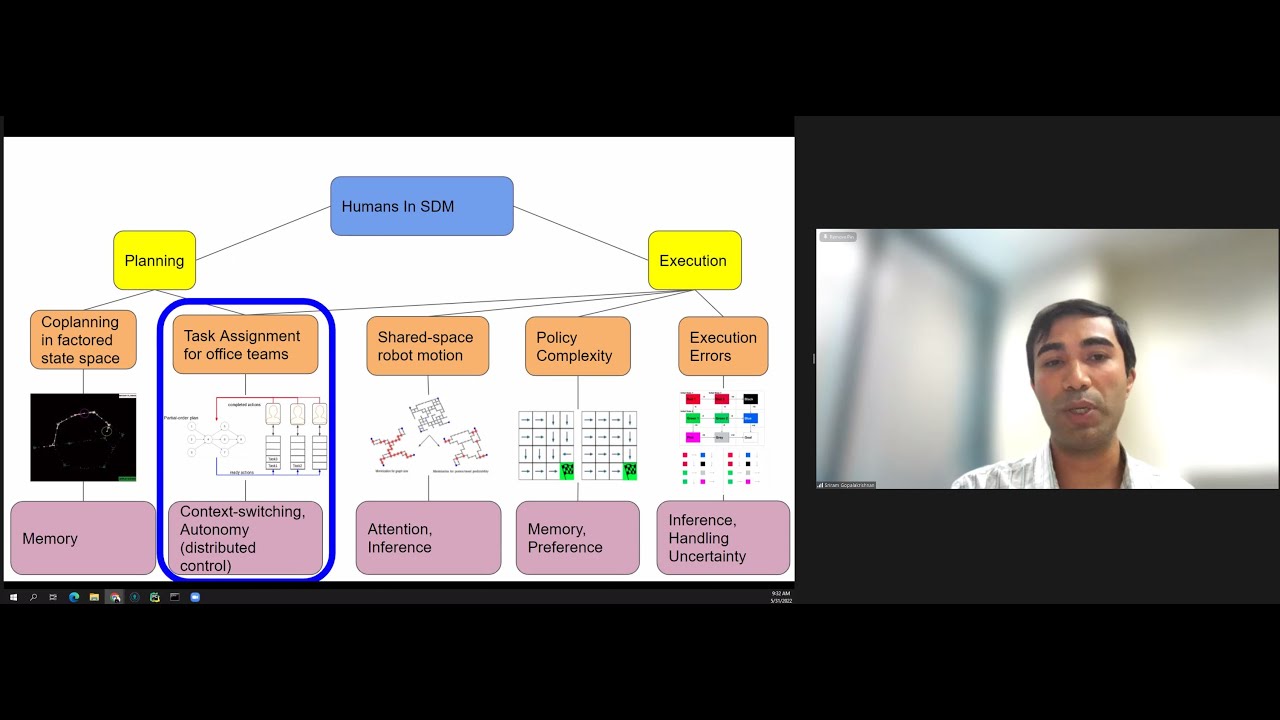 Incorporating Human Cognitive Limitations into Sequential Decision ...