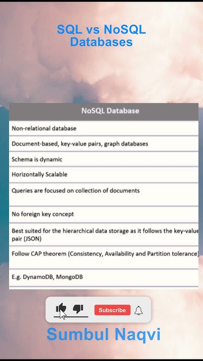 AWS: SQL vs NoSQL Database. #aws #exam #certification #concepts #cloudcomputing #sql #nosql ...