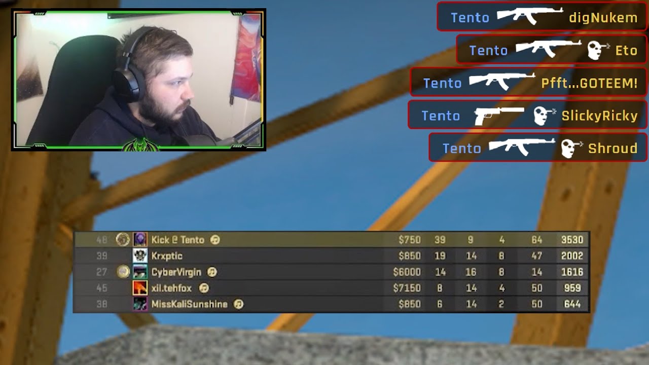 WHAT 15K ELO IN PREMIER LOOKS LIKE ON CS2 - YouTube