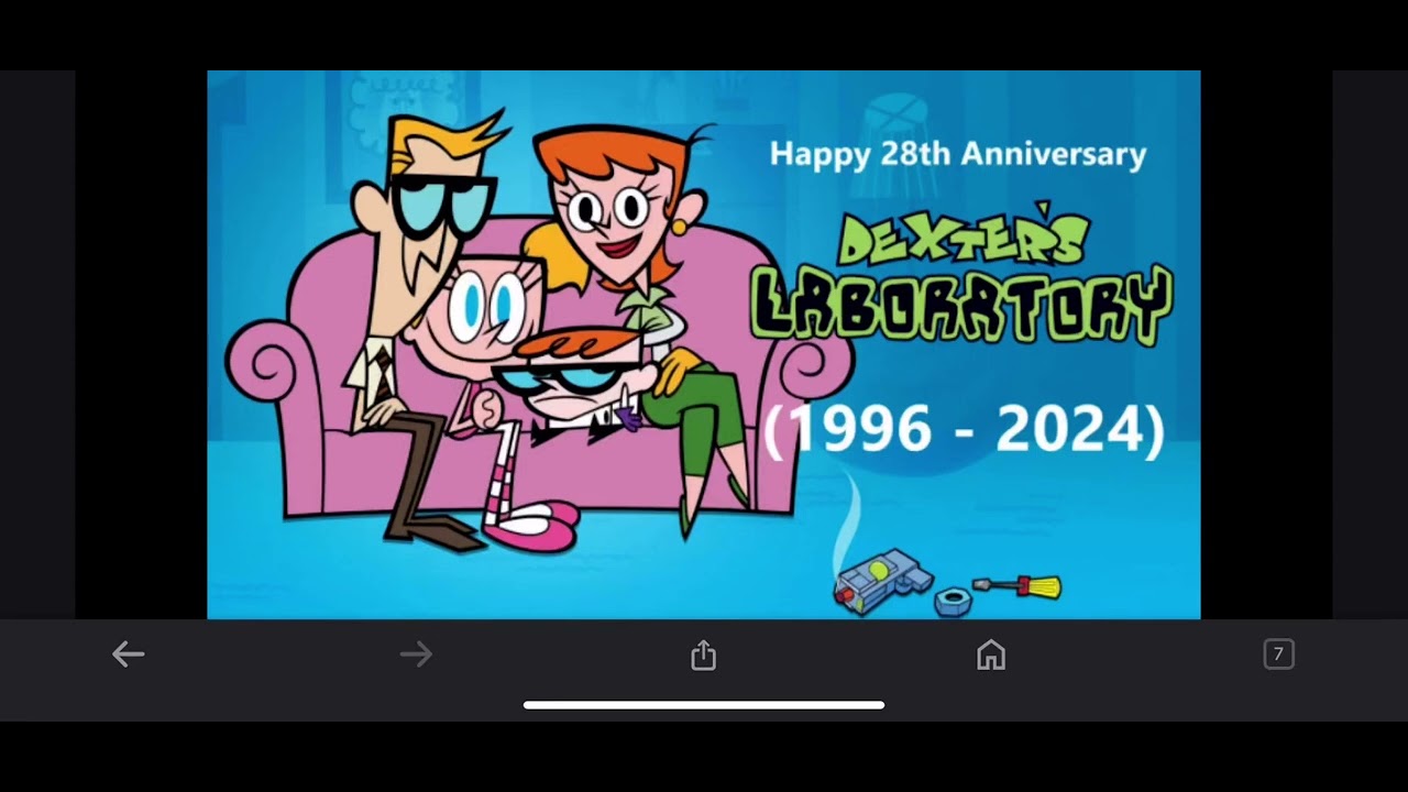 Happy 28th anniversary Dexter’s Laboratory - YouTube