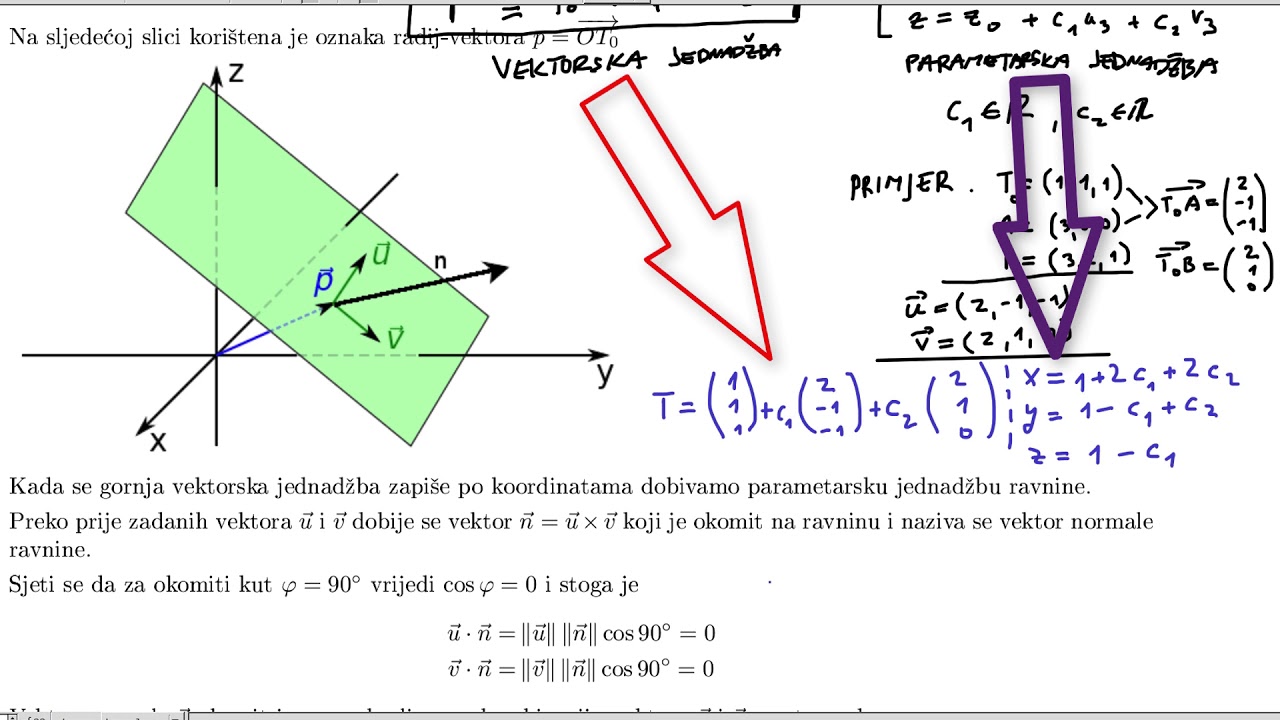 Vektori i ravnina - Geogebra, jednadžbe i primjer - YouTube