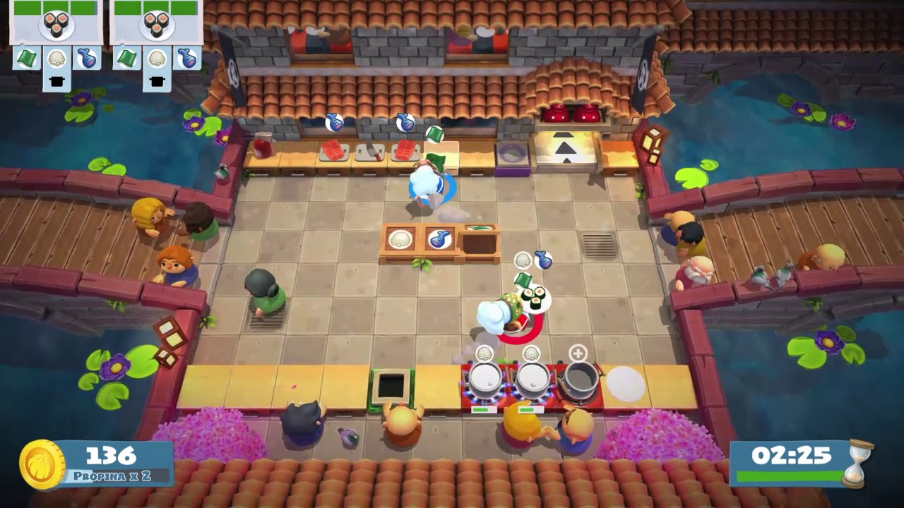 Level 2 - World 1 - Overcooked 2 - YouTube