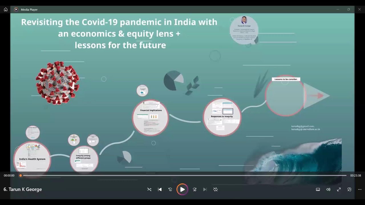 Covid-19 pandemic in India throguh an economics & equity lens :: Dr ...