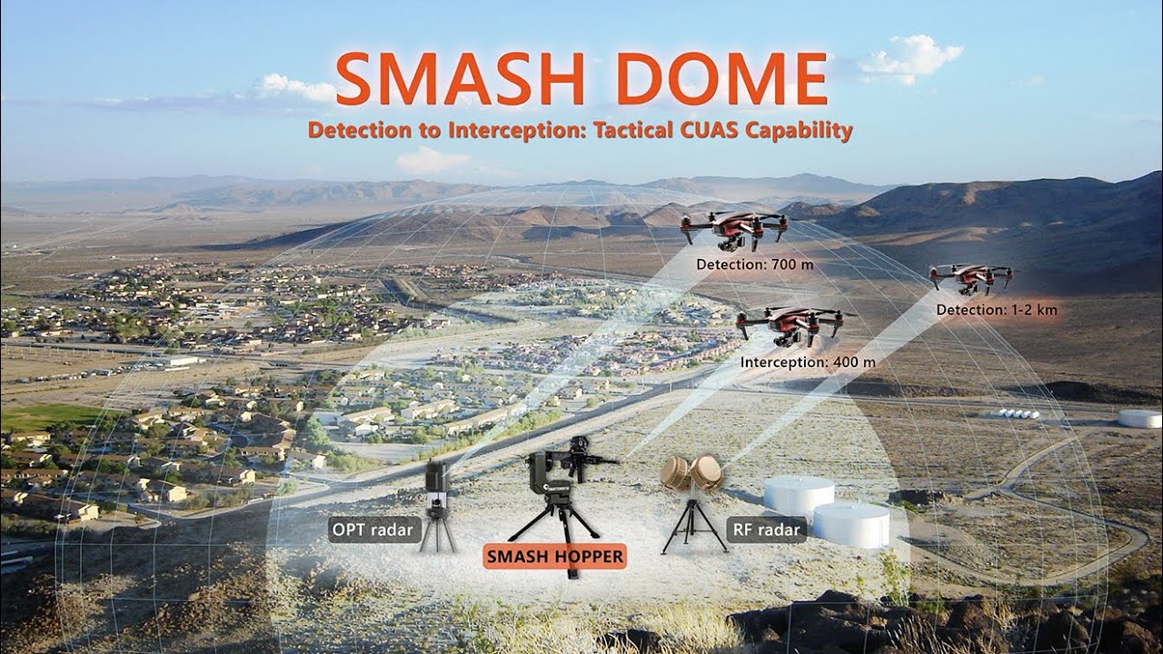SMASH DOME: Detection to Interception | Tactical C-UAS Capability - YouTube