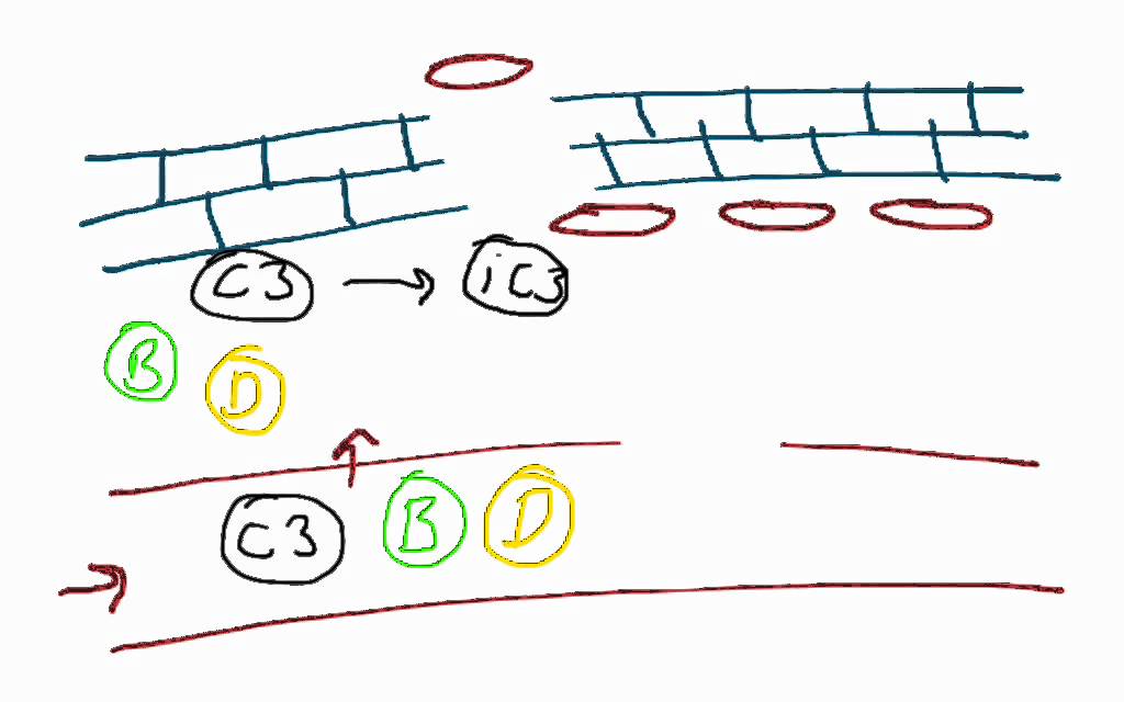 Complement introduction and activation of alternative pathway - YouTube