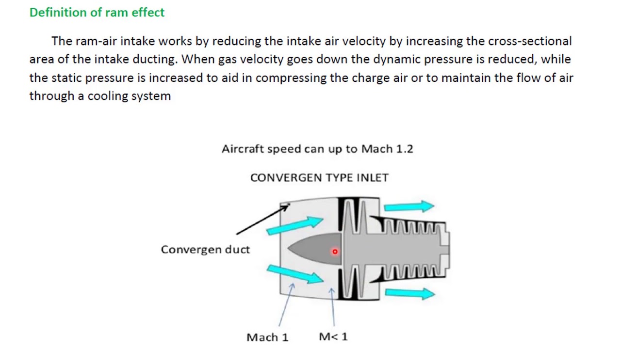 Air cycle refrigeration system 2 - YouTube