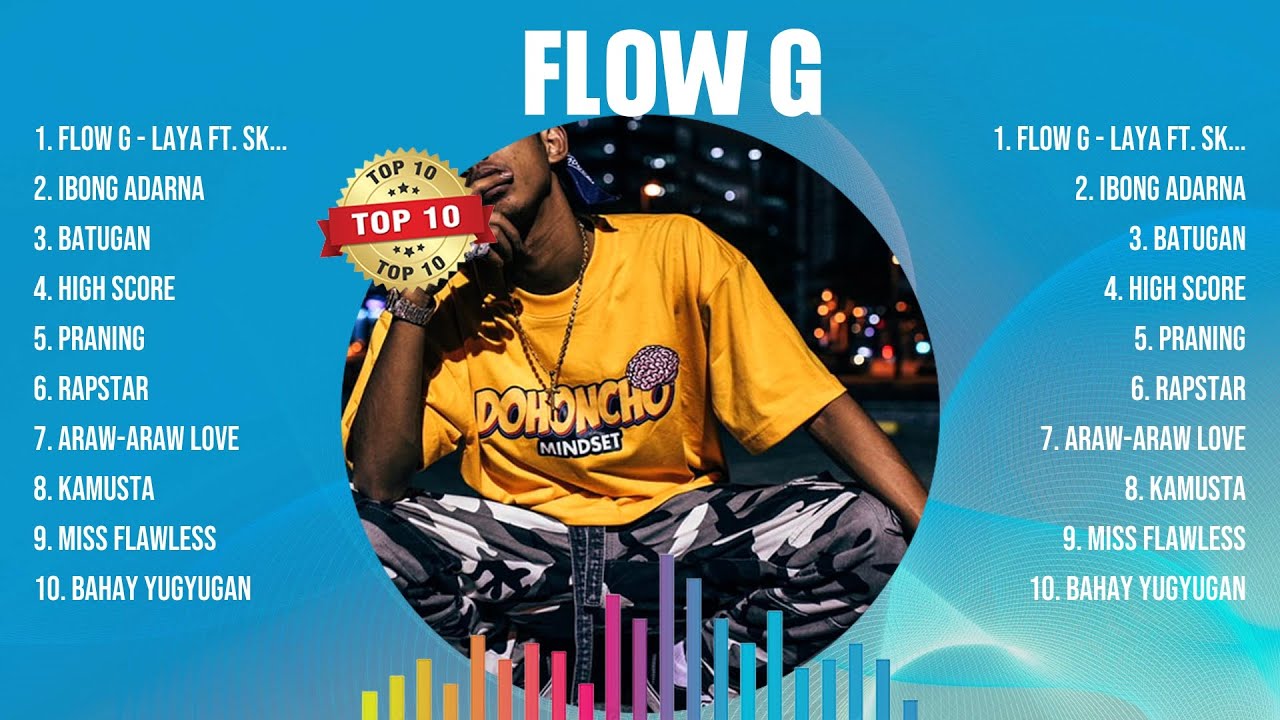 Flow G Greatest Hits ~ OPM 2024 🎵 Top OPM Songs 2024 - YouTube