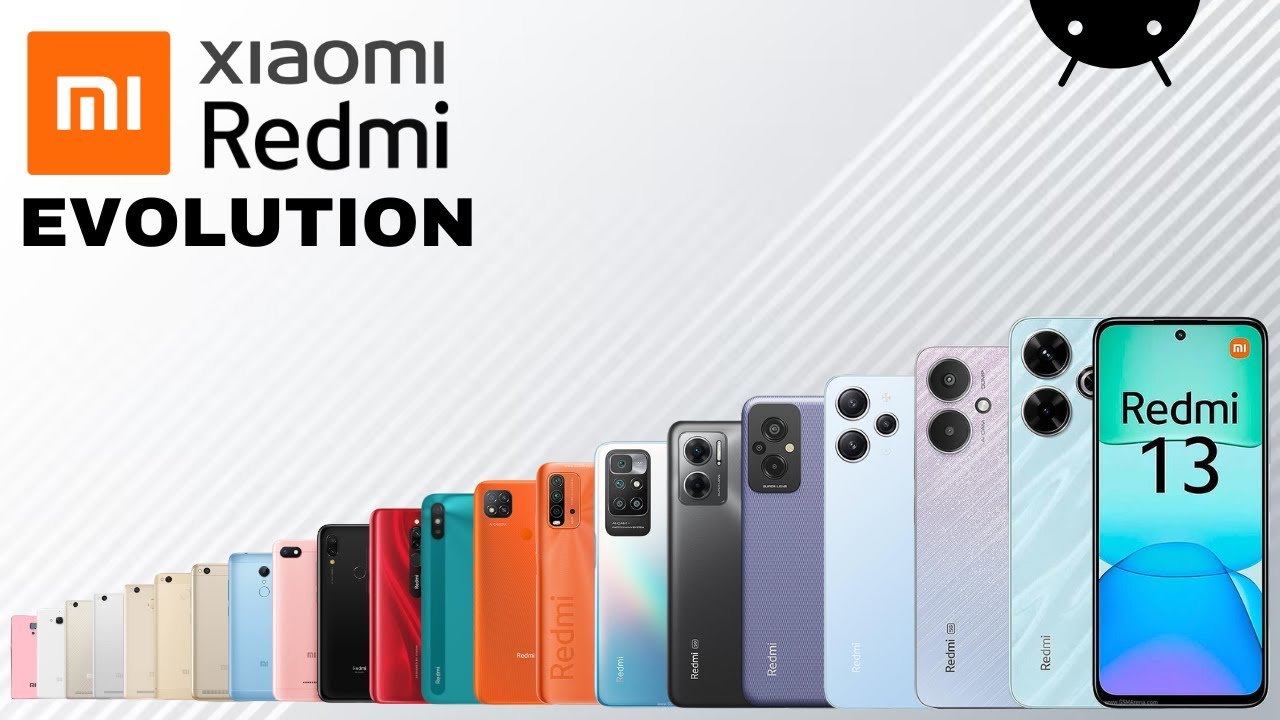 Evolution of Redmi | History of Xiaomi Redmi - YouTube