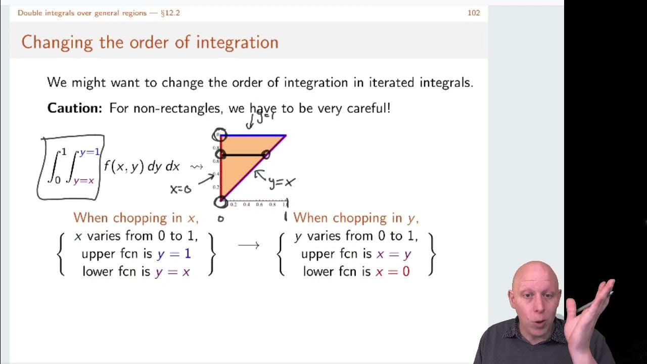 Multivariable Calculus - Ch 12.2 - Changing the Order of Integration of a Double Integral - YouTube