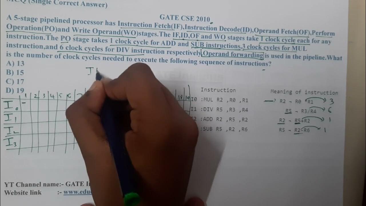 GATE CSE 2010 || COMPUTER ORGANIZATION || GATE Insights Version: CSE - YouTube