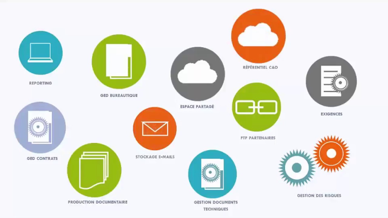 Comment optimiser les flux d'informations dans les projets ? - YouTube