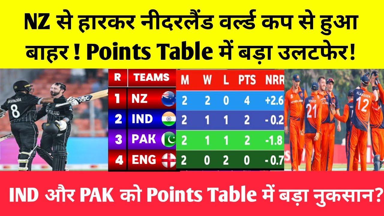 World Cup 2023 - Points Table Update After New Zealand vs Nederlands l ...