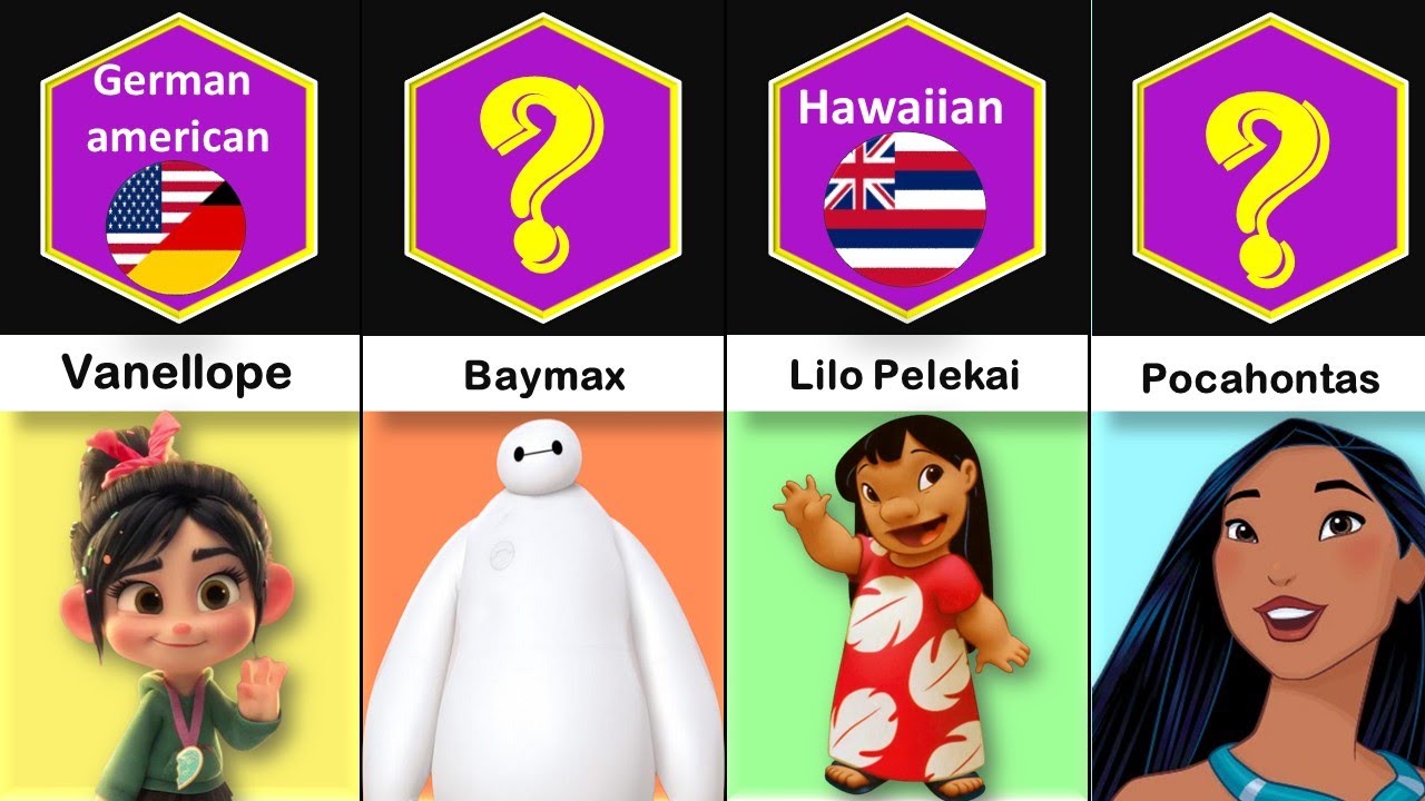 Cartoon Characters Nationality Part 2 - YouTube