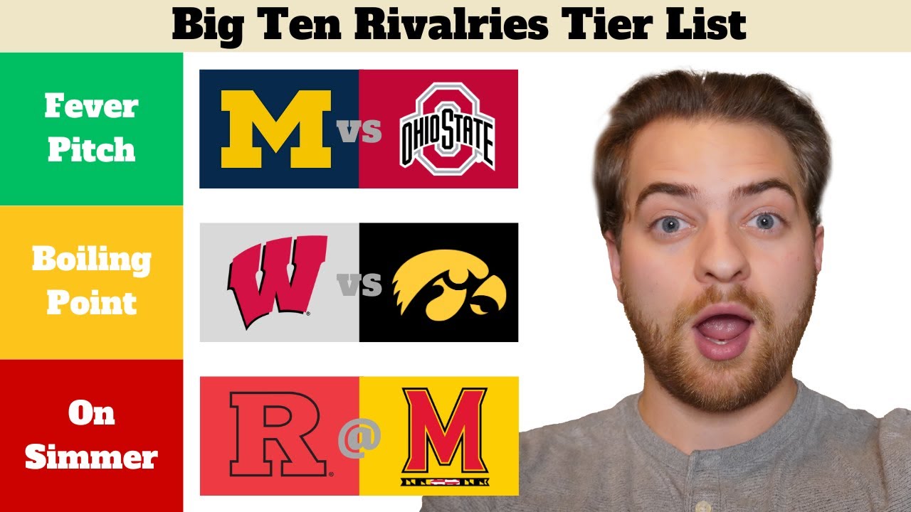 Rating Every Big Ten College Football Football Rivalry! - YouTube