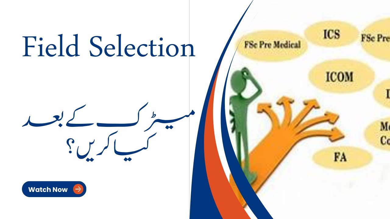 What after Matric? | Career Options after Matric - YouTube