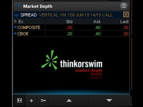 Starting the ThinkOrSwim Desktop Platform - YouTube