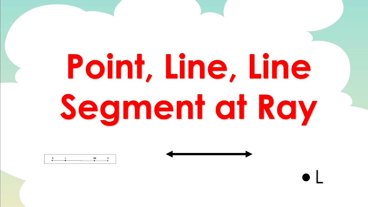 POINT,LINE ,LINE SEGMENT AT RAY - YouTube