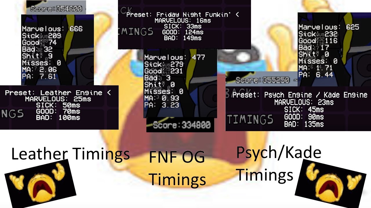 [READ DESC] Big Problem with FD God 365 Days... - YouTube
