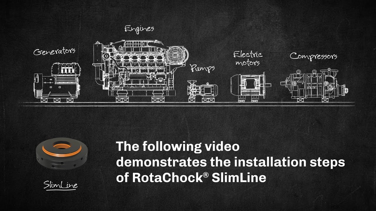 Installation of RotaChock® SlimLine - YouTube